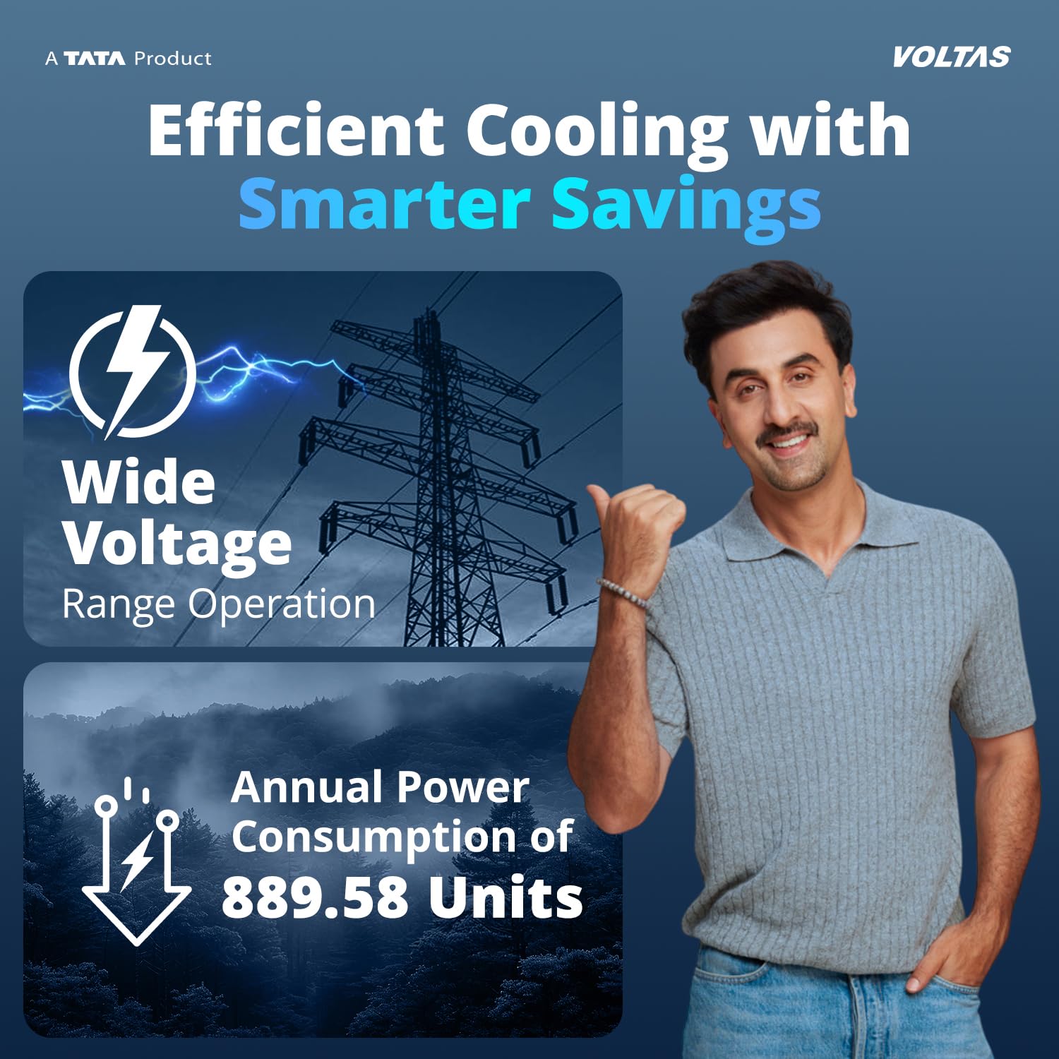 Voltas 1.5 ton 3 Star All-weather Inverter Hot And Cold Split AC (Copp ...