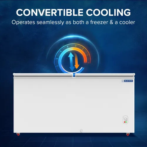 Bluestar 484 Litres Hard Top Double Door Deep Freezer | 3 Star | Conve ...