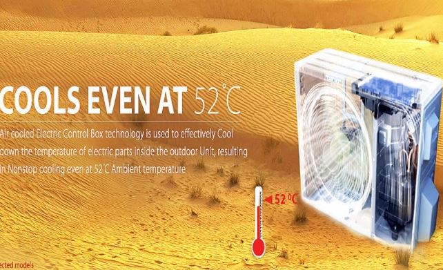 Buy Lloyd 1 Ton 5 Star Inverter Split AC GLS12I5FWGEV – Aarav Electronics